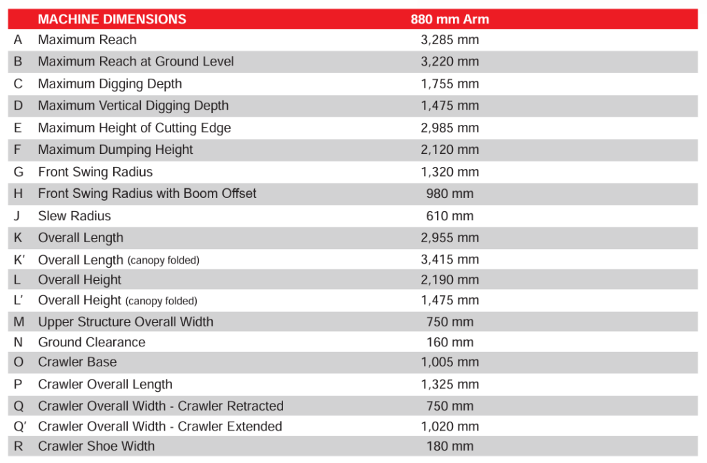 Minigraver 1,1T Takeuchi TB210